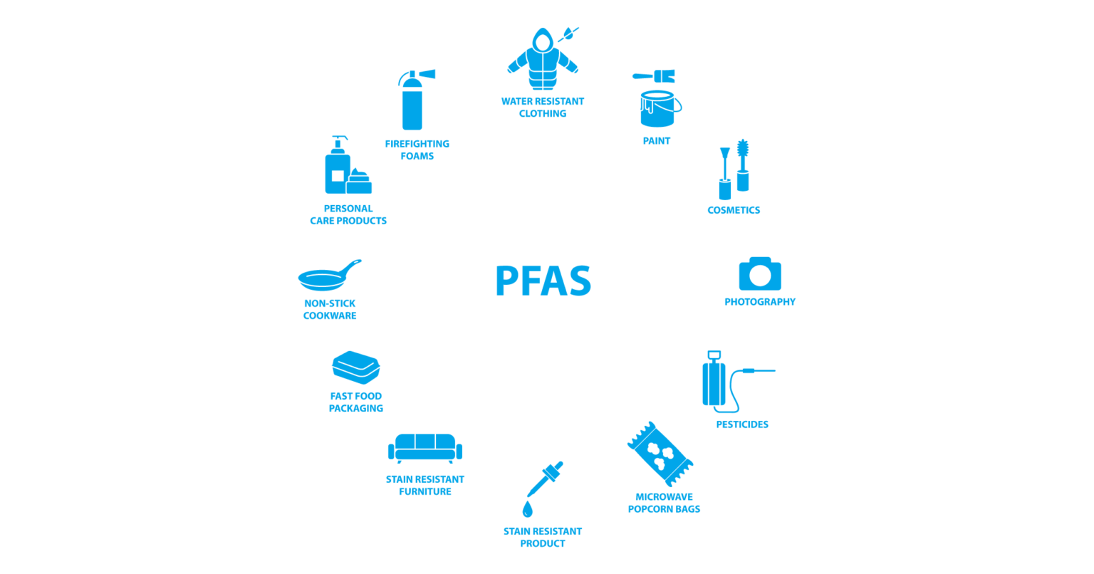 PFAS（ピーファス）とは？ 有機フッ素化合物の人体への影響や水道水の安全性 | Wellcare- みずから健康・食・美をより豊かに -｜WACOMS
